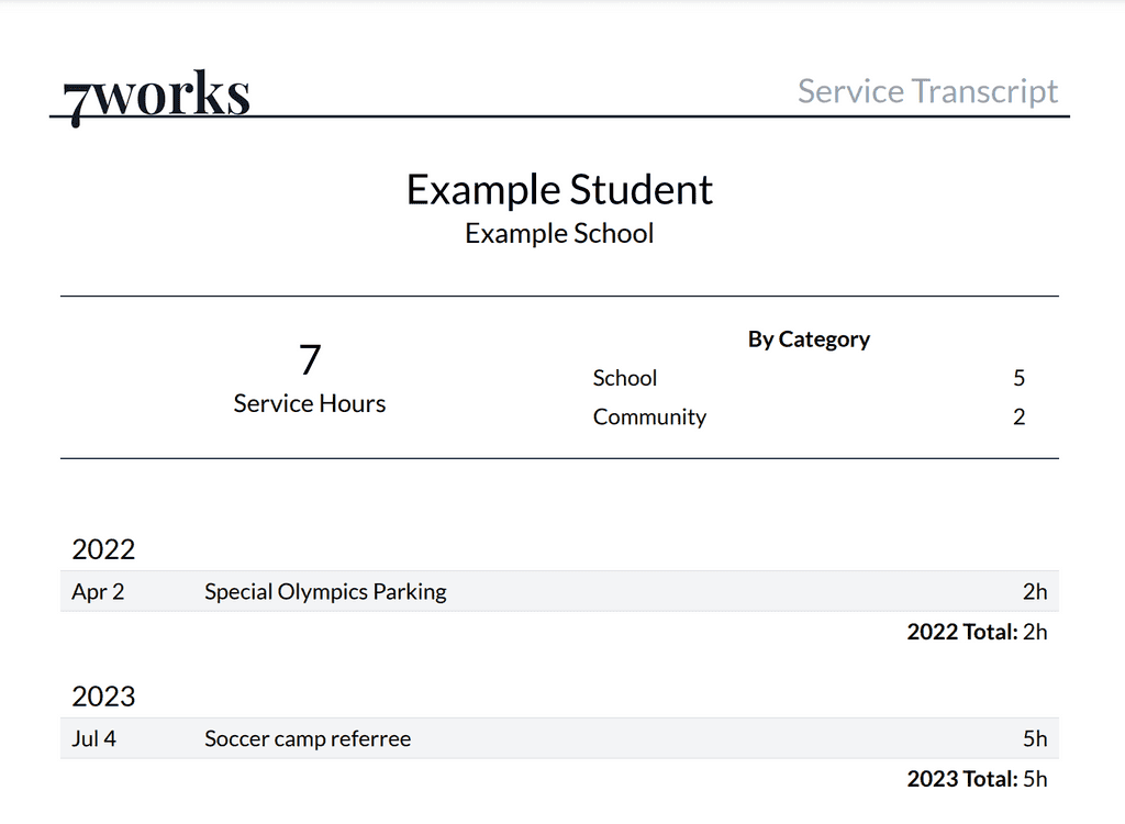 7works | School Service Program Platform | Volunteer Tracking