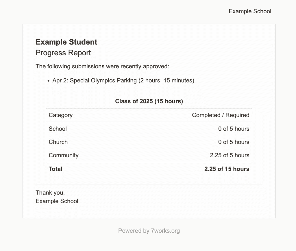 7works | School Service Program Platform | Volunteer Tracking
